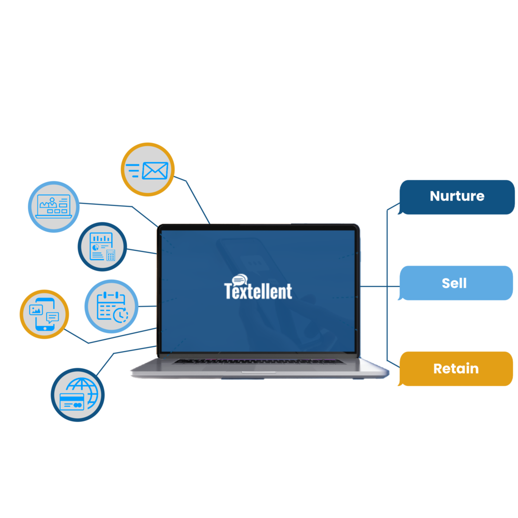 Business Text Messaging for Customer Service and Support - Textellent