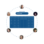 Next Generation Tools for Business Texting | Textellent