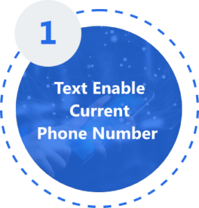 Next Generation Tools for Texting - Textellent