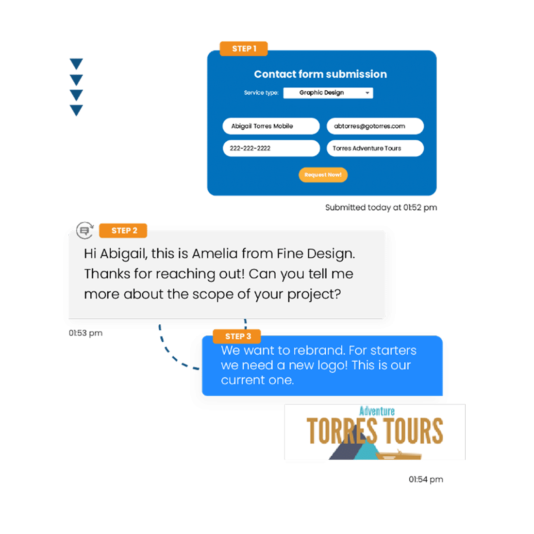 SMS character limits | Textellent